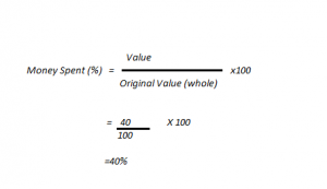 How To Calculate Percentage