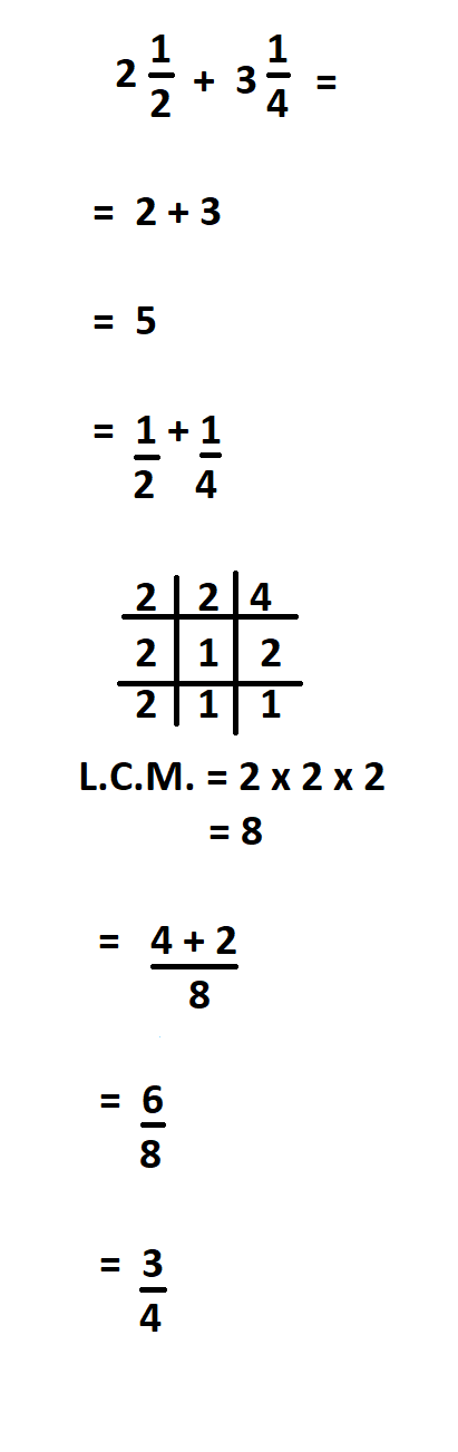 How To Add Mixed Fractions how-to-add-mixed-fractions