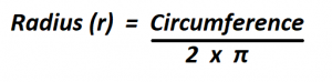 How to Calculate Radius from Circumference.