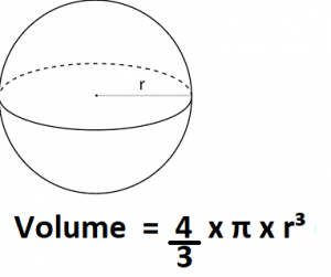 Sphere Volume