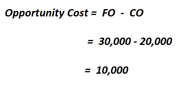 How to Calculate Opportunity Cost. How to Calculate Opportunity Cost.