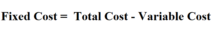 How To Calculate Fixed Cost 