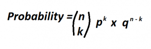 How to Calculate Binomial Probability.