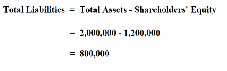 How To Calculate Total Liabilities How To Calculate Total Liabilities