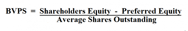 how-to-calculate-book-value-per-share