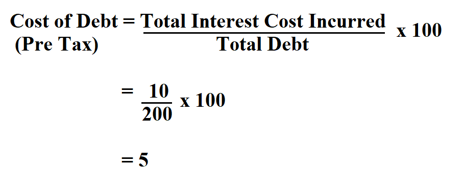 How To Calculate Cost Of Debt 