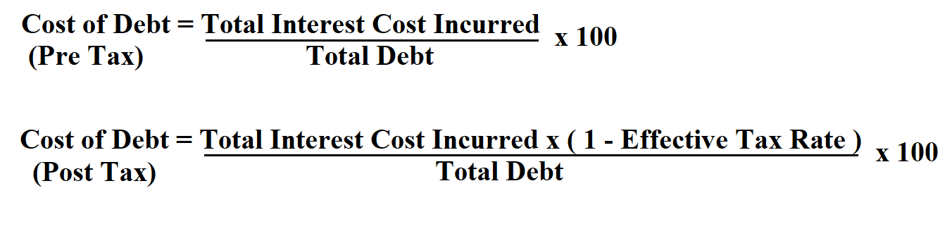 How To Calculate Cost Of Debt 