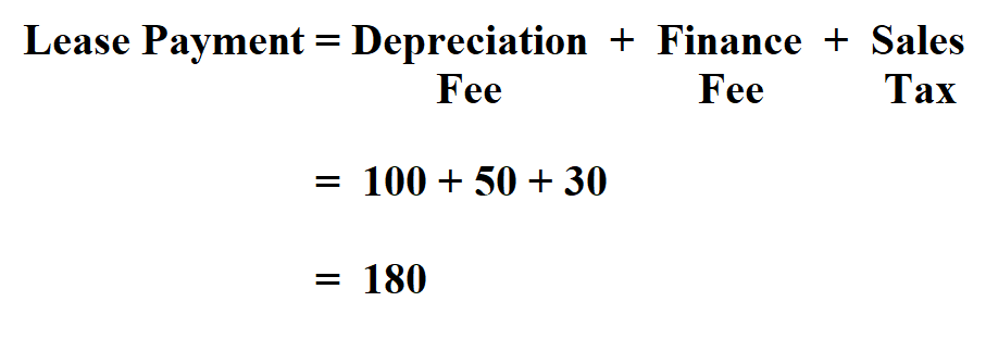Calculate Lease Payment 