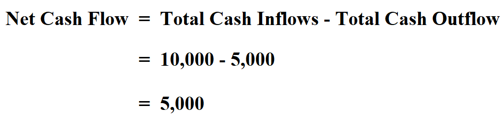 How To Calculate Net Cash Flow 