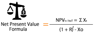 How to Calculate Net Present Value.