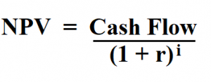 How to Calculate Net Present Value.