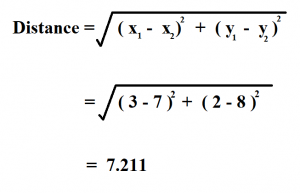 How to Calculate Distance Between Two Points.
