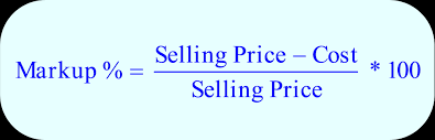 How to Calculate Markup Percentage.