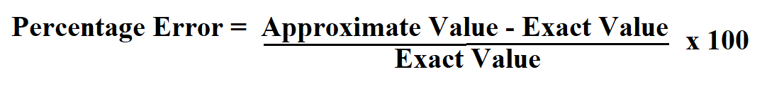 How to Calculate Percentage Error.