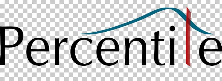 How To Calculate Percentile Rank how-to-calculate-percentile-rank