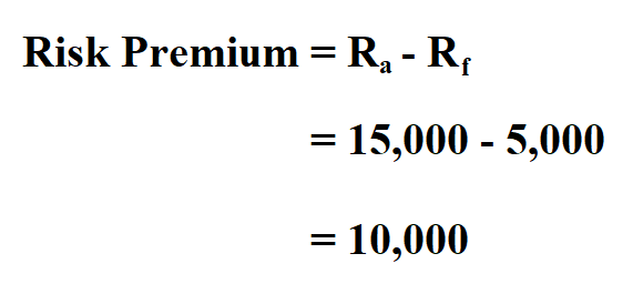 How to Calculate Risk Premium. How to Calculate Risk Premium.