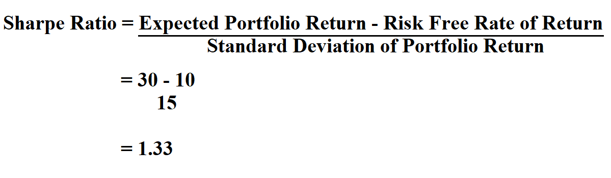 How To Calculate Sharpe Ratio how-to-calculate-sharpe-ratio