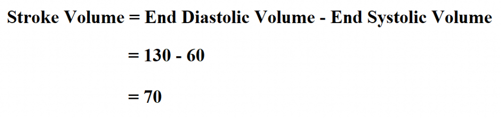 How To Calculate Stroke Volume How To Calculate Stroke Volume