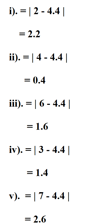 How To Calculate Mean Absolute Deviation 