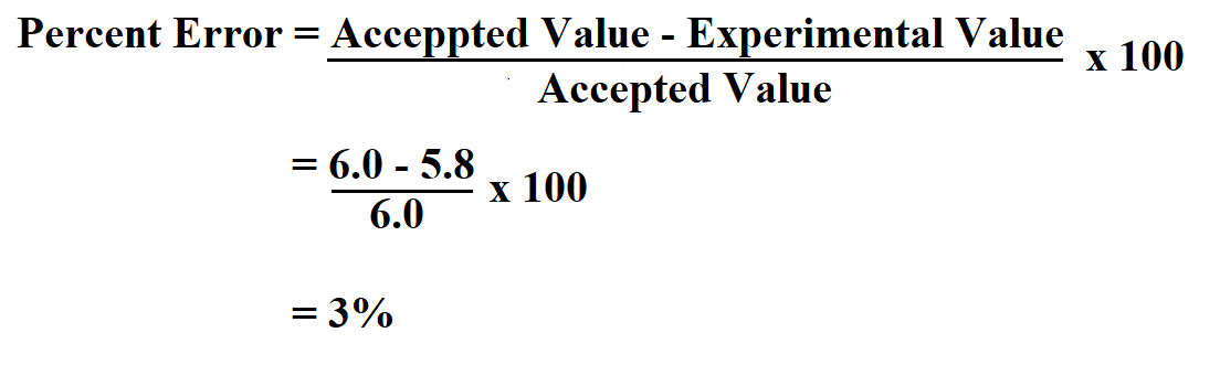 How To Calculate Accuracy And Precision Confusion Matrix Riset