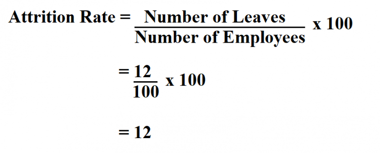 How To Calculate Attrition Rate 