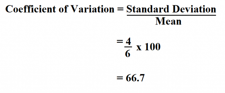 How To Calculate Coefficient Of Variation 