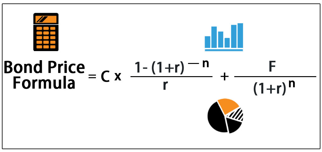 How To Calculate Bond Price 