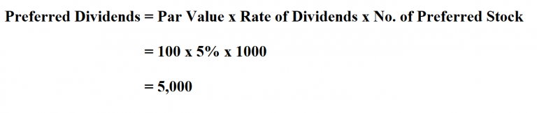How To Calculate Dividend Share Haiper