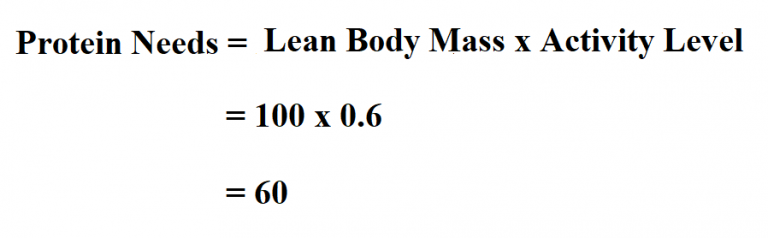 How To Calculate Protein Needs