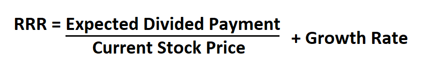 How To Calculate Required Rate Of Return 