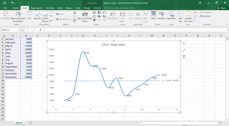 How to Calculate Slope in Excel.