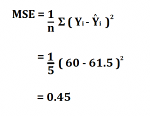 Mse Calculate Income Tax