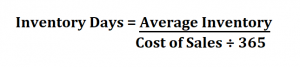 Calculating inventory turn days - helpermens