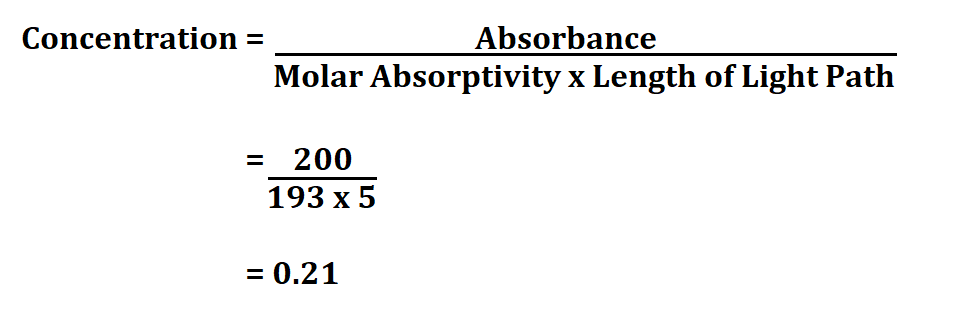 How to Calculate Concentration from Absorbance. How to Calculate Concentration from Absorbance.